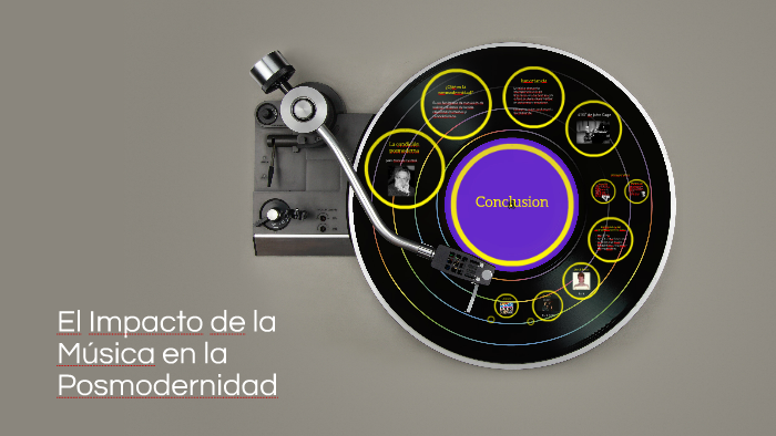 El Impacto de la Música en la Postmodernidad by Diana Vera Villicaña on ...
