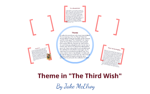 Be Careful What You Wish For by Jake Mc on Prezi