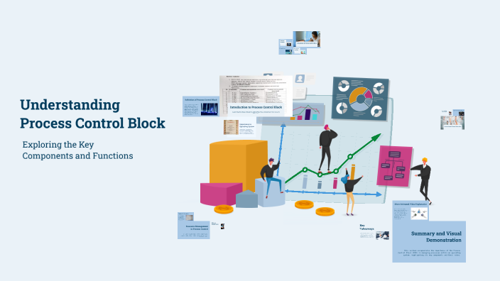 Understanding Process Control Block by Zaiby ibrar on Prezi