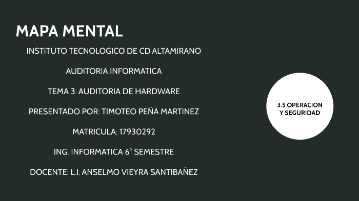 3.5 MAPA MENTAL by timoteo peña on Prezi