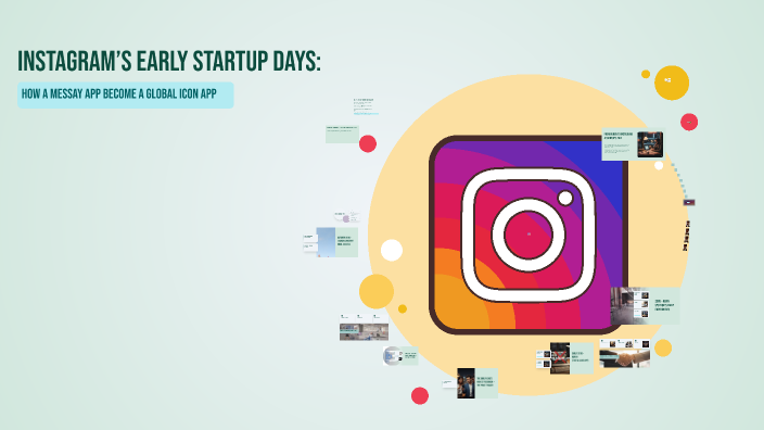 Instagram’s Early Startup Days: How a Messy App Became a Global Icon by ...