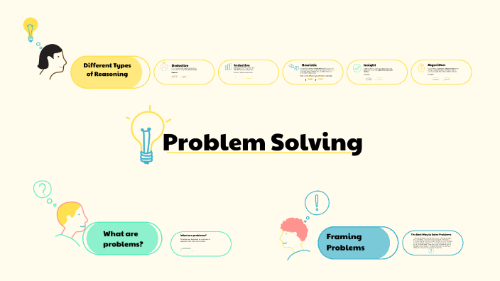 Problem Solving - Alyssa Avila by Alyssa Avila on Prezi