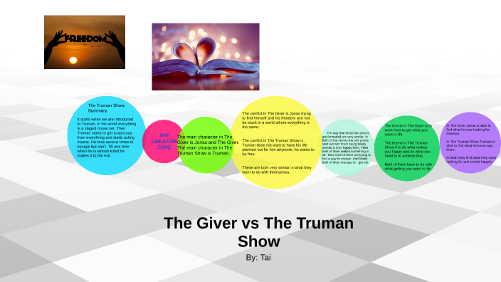 The Giver vs The Truman Show by Tai Killinger on Prezi