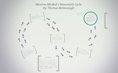Minerva Mirabal's Monomyth Cycle by Tori Teadt on Prezi