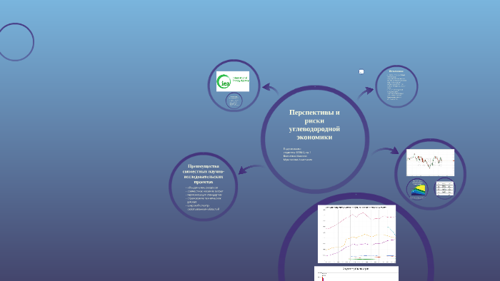 Перспективы и риски углеводородной экономики by Maxim Vovchenko on Prezi