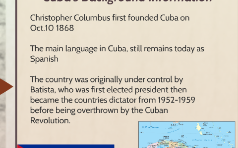 Cuba's Colonization by Megan Fowler on Prezi