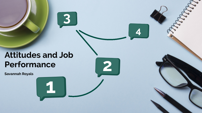 Attitudes and Performance by on Prezi