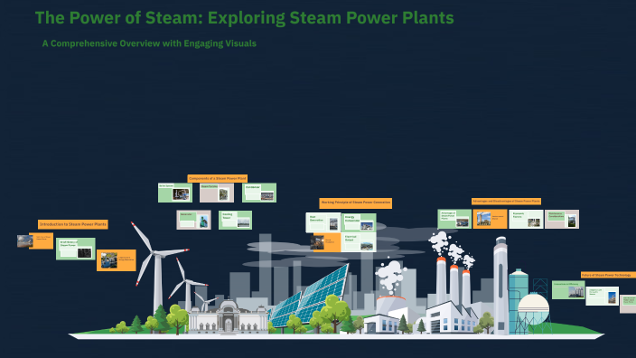 The Power of Steam: Exploring Steam Power Plants by Frnk H on Prezi