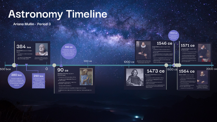 Astronomy Timeline - Ari by Ariana Mullin on Prezi