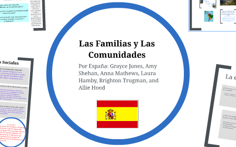 Las Familias y Las Comunidades by Allie Hood on Prezi