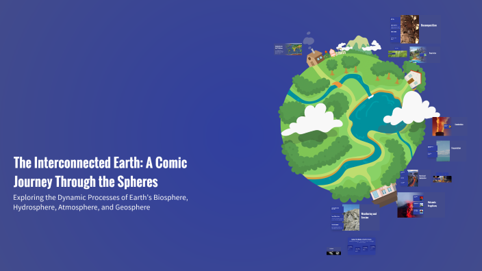 The Interconnected Earth: A Comic Journey Through the Spheres by ...