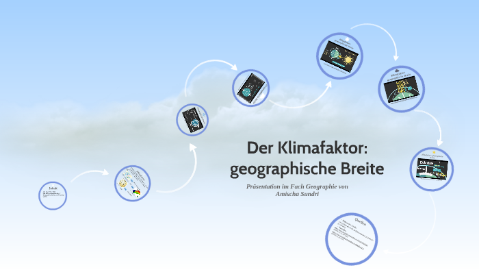 Der Klimafaktor: geographische Breite by Meher Sundri on Prezi