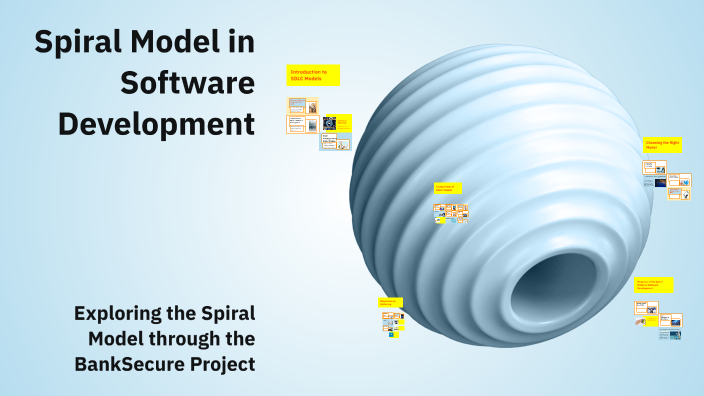 Spiral Model in Software Development by Vasudha Murthy on Prezi