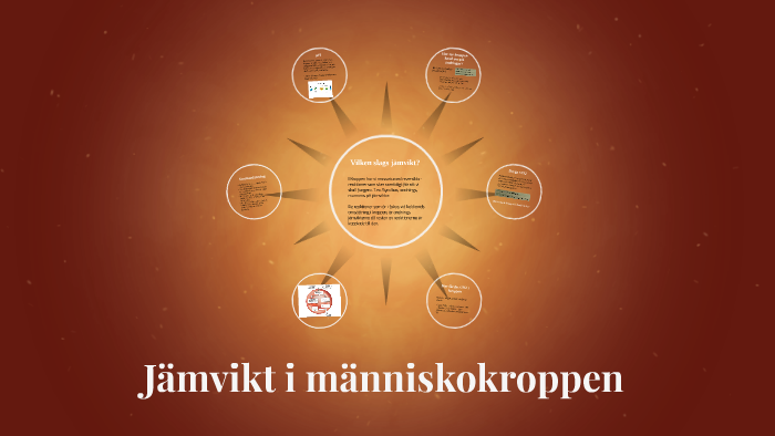 Jämvikt i människokroppen by Jens Lantz on Prezi