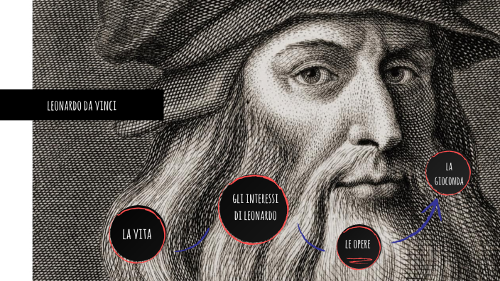 Leonardo da Vinci by matilde grimaldi on Prezi