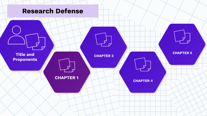 PR1 RESEARCH PPT by Marc Daniel Macaraeg on Prezi