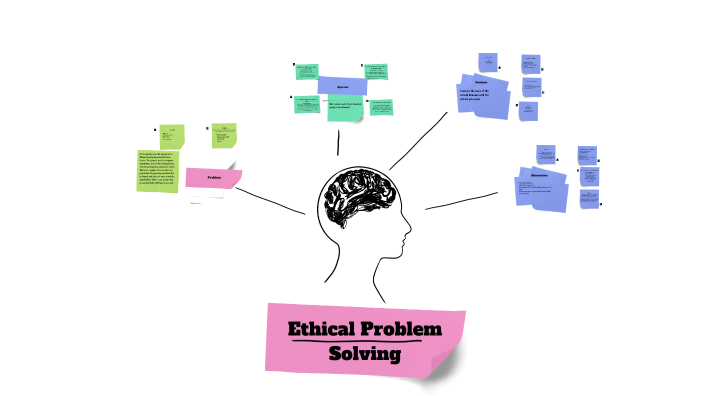 Ethical Problem Solving by Kalli Lockhart on Prezi