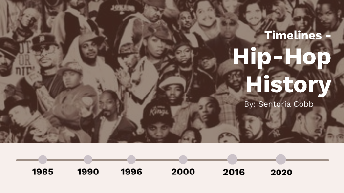 Evolution of Hip-Hop by Sentoria Cobb on Prezi