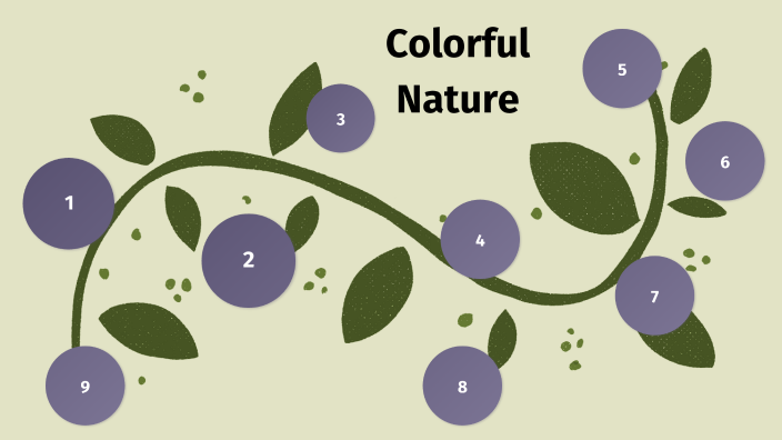 buah-buah roh by PartOfLife on Prezi