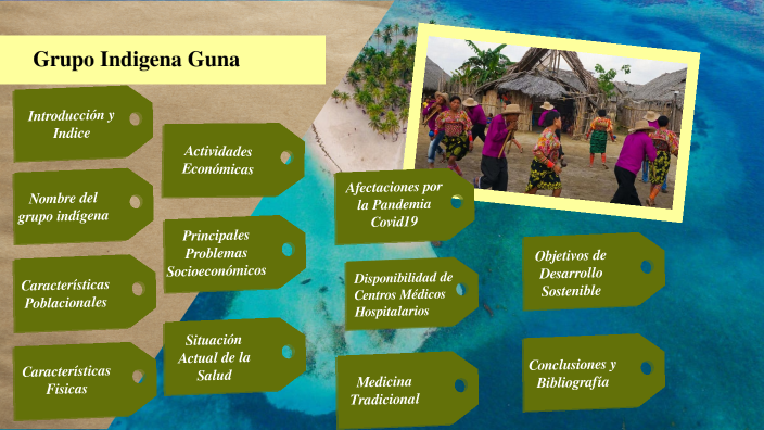 Comarca Guna Yala by Valeria Dutary on Prezi