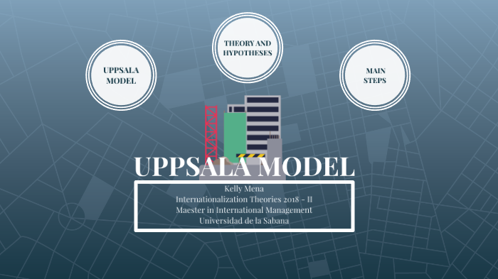 Uppsala Model by Kelly Mena on Prezi