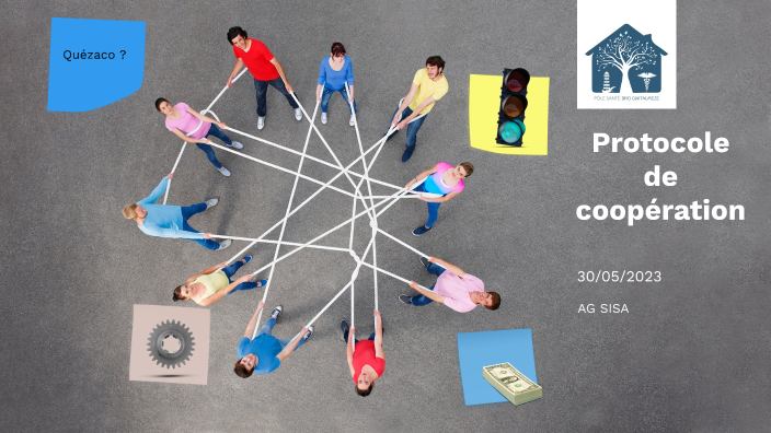 Protocole de coopération by Christophe Guyon on Prezi