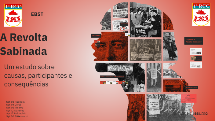 A Revolta Sabinada by JOREL DOS SANTOS MADEIRA on Prezi