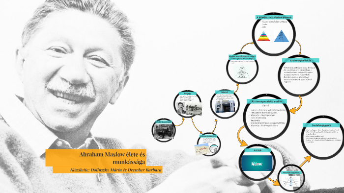Abraham Maslow élete és munkássága by Barbara Drescher on Prezi