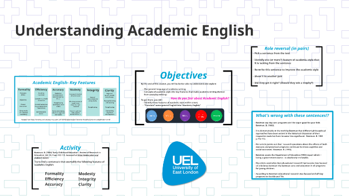 Understanding Academic English by Craig Johnston on Prezi