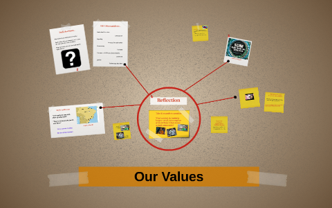 British Values by Rupert Maule on Prezi