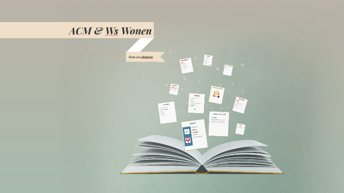 ACM & Ws Wonen by Ghislaine -- on Prezi