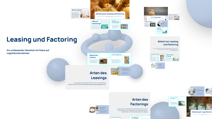 Leasing und Factoring by Ari Myin on Prezi