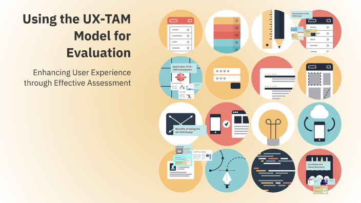 Using the UX-TAM Model for Evaluation by modi Qasim on Prezi