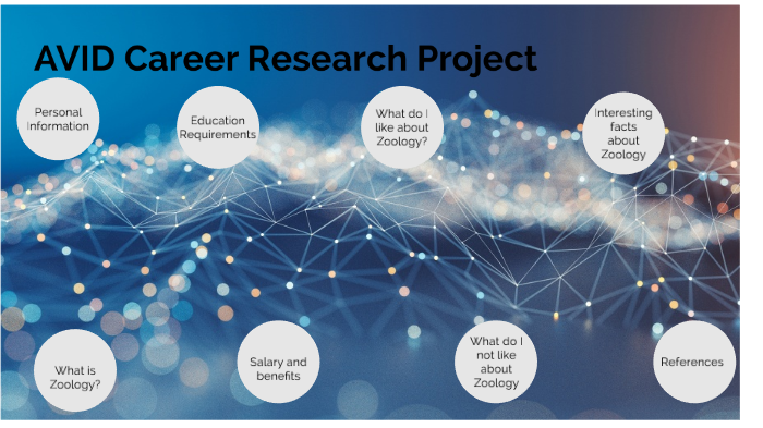 AVID Career Research project by Joshua Cox on Prezi