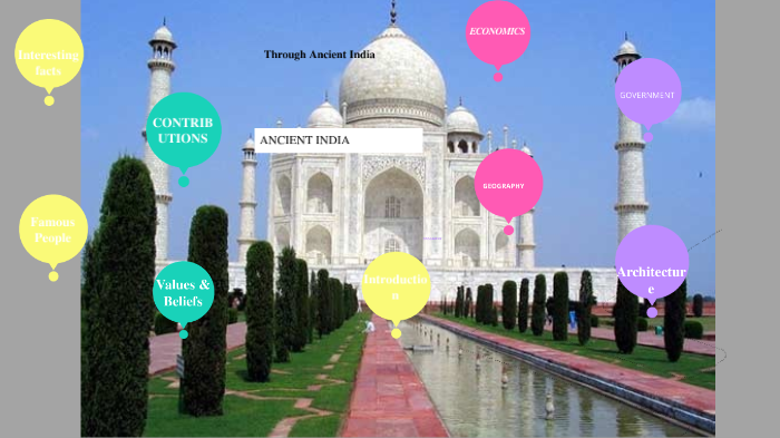 Ancient India by Abrea Anderson on Prezi