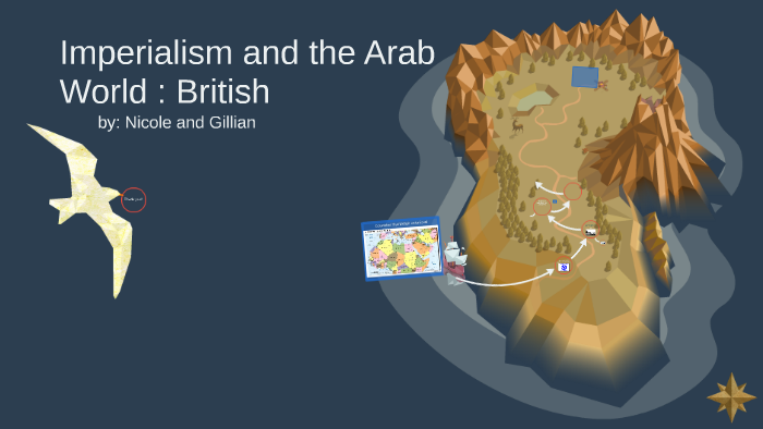 Ottoman Empire by Gillian Fortin on Prezi