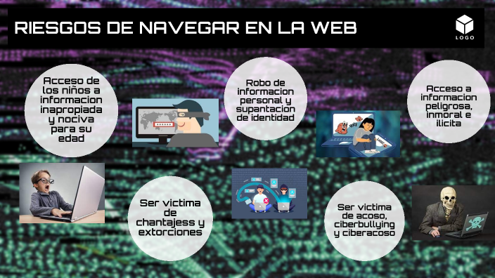 RIESGOS DE NAVEGAR EN LA WEB by ELIZABETH CASTILLO SANCJEZ on Prezi