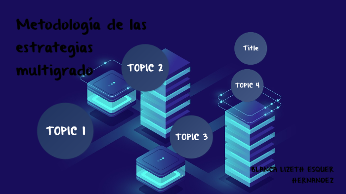 Metodología de las estrategias multigrado by LIZETH Hernández on Prezi