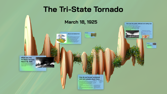 The Tri-State Tornado by Brant Reischman on Prezi