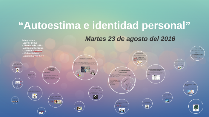 “Autoestima e identidad personal” by Javier Bravo on Prezi