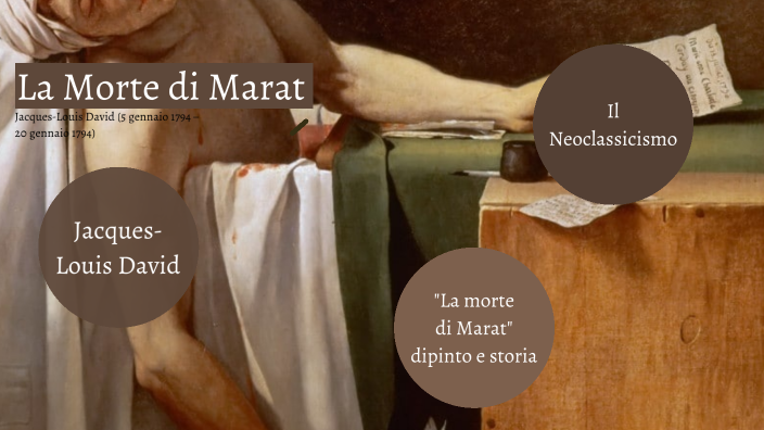 La Morte di Marat by Maria Beatrice Di Ceto on Prezi