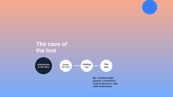 The cave of the lost by Morgan Stapp on Prezi