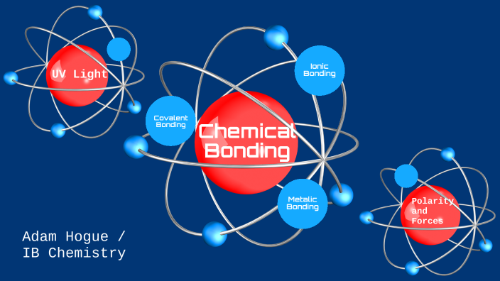 Chemical Bonding and Structure by Adam Hogue on Prezi
