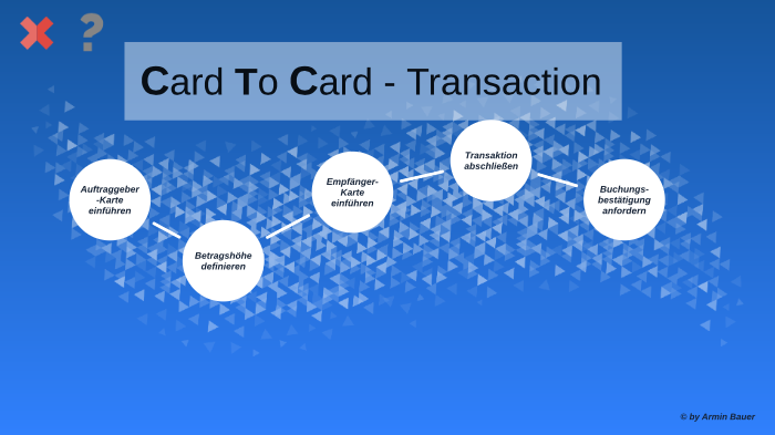 CTC - Card To Card Transaction by Armin Bauer on Prezi
