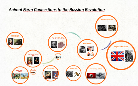 Animal Farm Connections to the Russian Revolution by Erin Roberson on Prezi