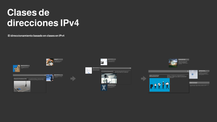 Clases de direcciones IPv4 by kensy Leticia Guillen Guevara on Prezi