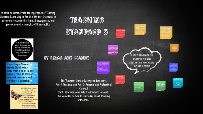 Teaching Standard 5 by Gianne Jones on Prezi