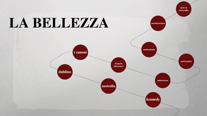 la bellezza by VACCARO CATERINA on Prezi