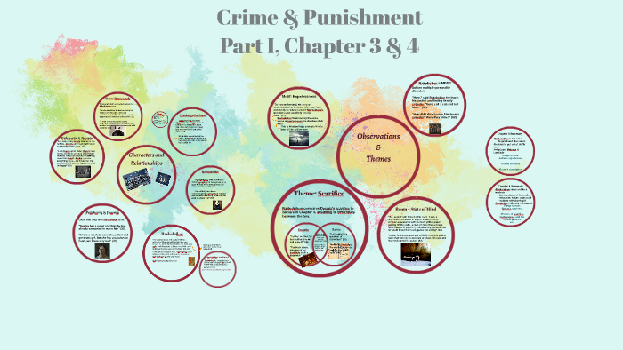 Crime & Punishment: Characters & Relationships: Part I, Chapter 3-4 by ...