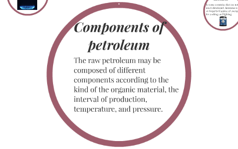 Components of petroleum by Aylin Satı on Prezi